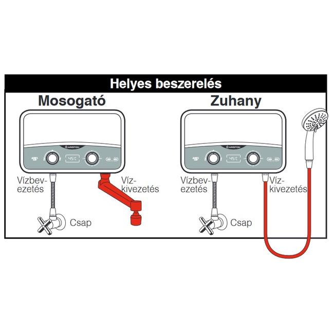 ARISTON Aures Slim S 4 SH EU 4 kW elektromos átfolyós vízmelegítő - ARISTON